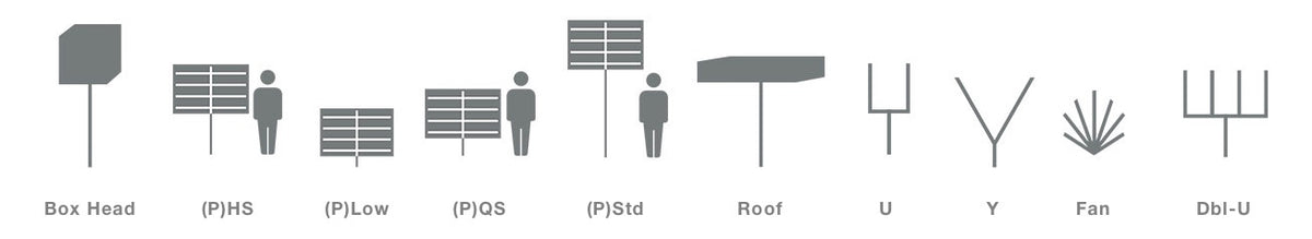 Understanding Nursery Terms – Majestic Trees