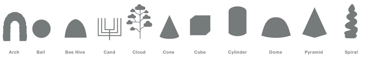 Understanding Nursery Terms – Majestic Trees